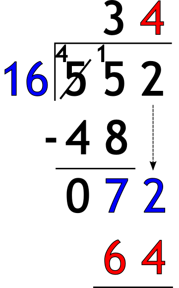 SHG to Long Division page 3