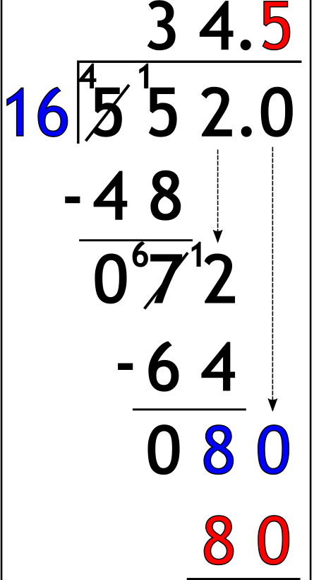 SHG to Long Division page 3